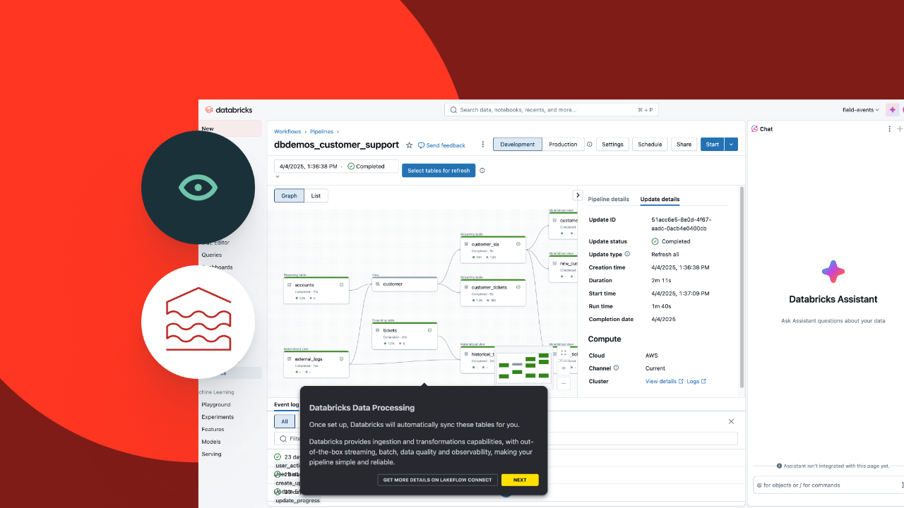 Introducing Databricks Data Intelligence Platform